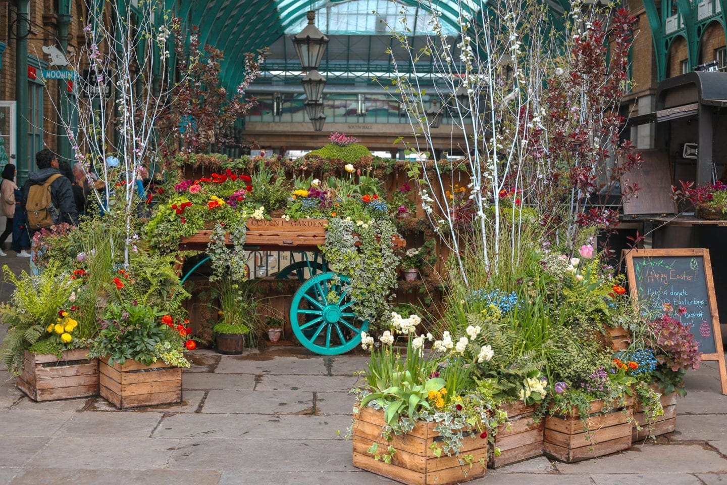 The Ultimate London Bucket List | Anoushka Probyn